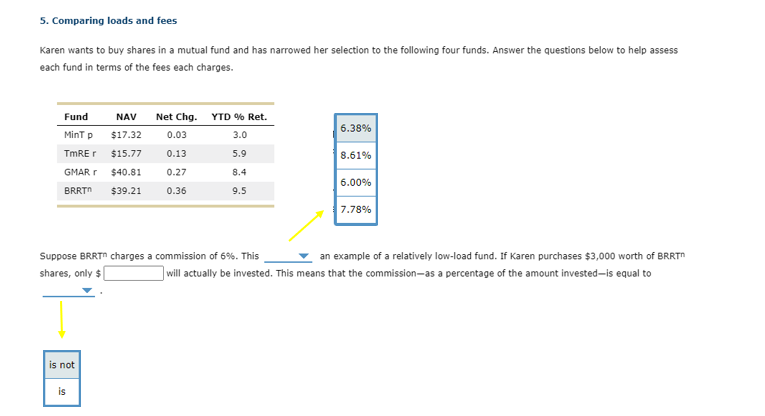 Solved 5. Comparing loads and fees Karen wants to buy shares | Chegg.com