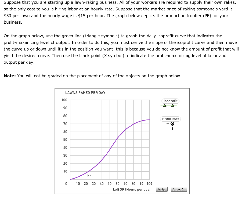 Suppose that you are starting up a lawn-raking | Chegg.com