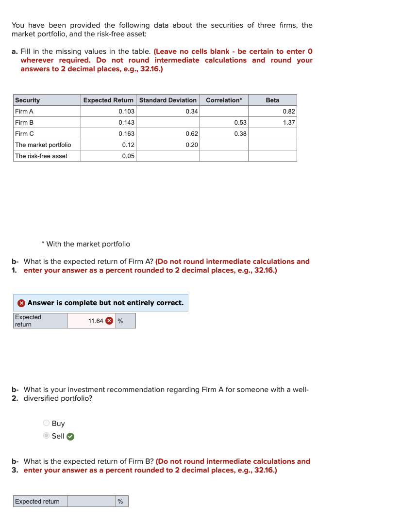 Solved You have been provided the following data about the | Chegg.com