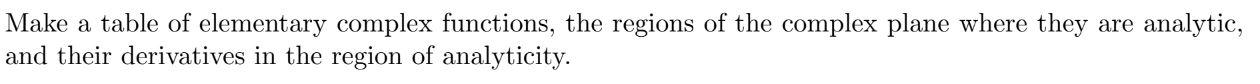 [Solved]: Make a table of elementary complex functions, th