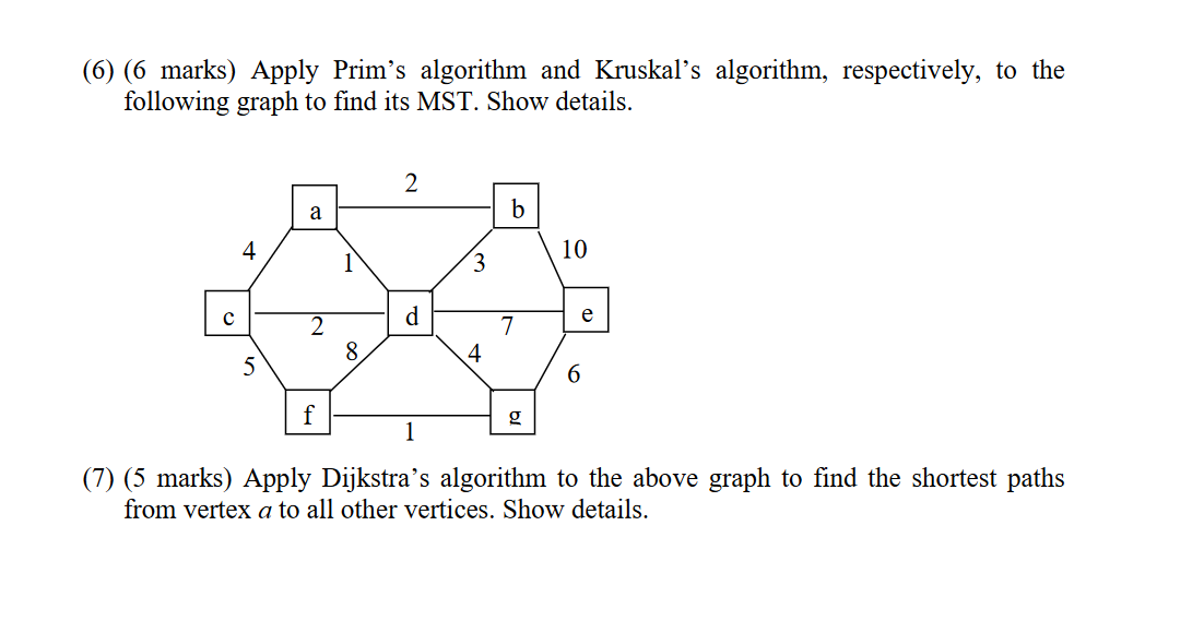 Solved (6) (6 ﻿marks) ﻿Apply Prim's algorithm and Kruskal's | Chegg.com