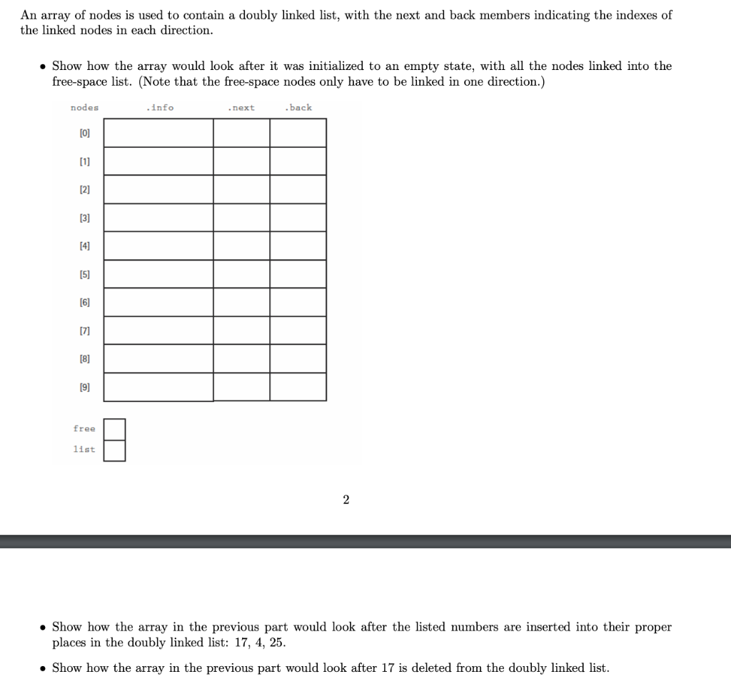 Solved An array of nodes is used to contain a doubly linked | Chegg.com