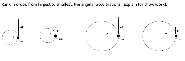 Solved Rank in order, from largest to smallest, the | Chegg.com