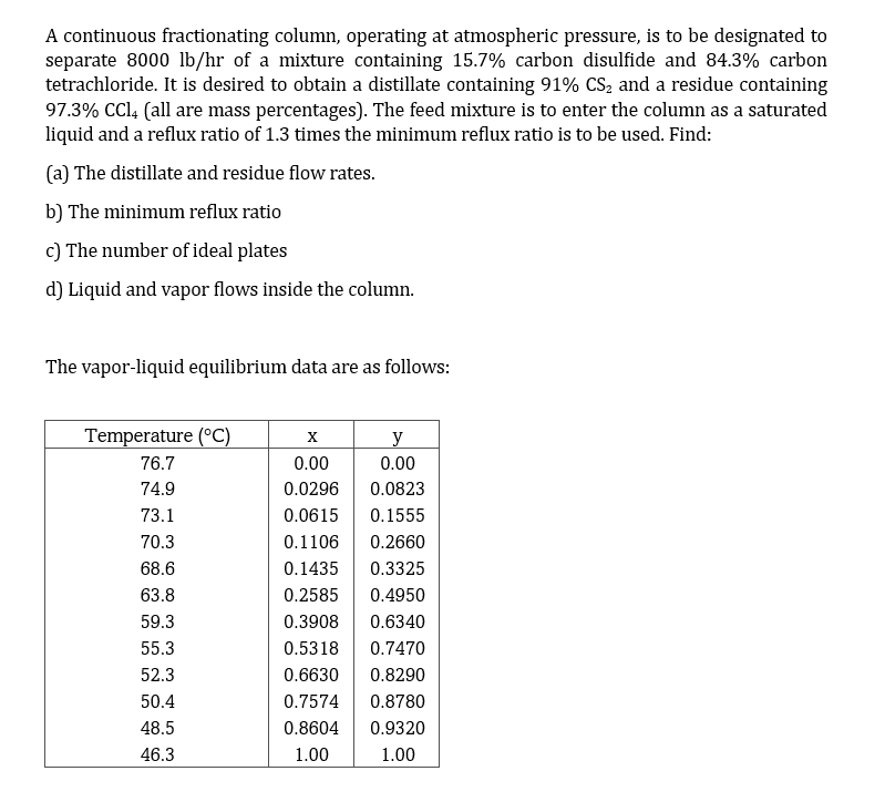 Solved A continuous fractionating column, operating at | Chegg.com