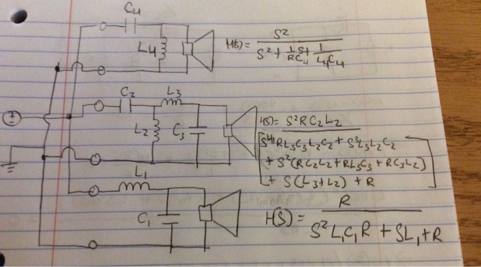 Solved Design your crossover network by finding the inductor | Chegg.com