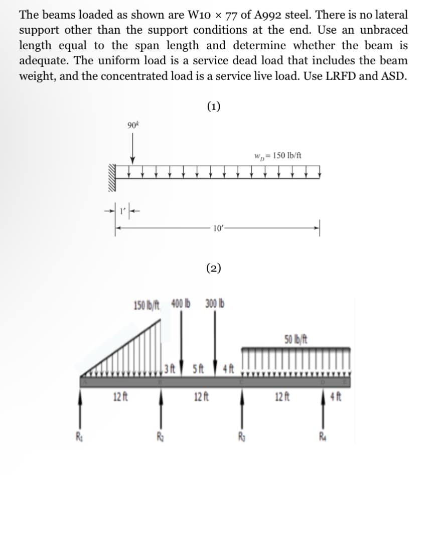 Solved The beams loaded as shown are W10 \( \times 77 \) ﻿of | Chegg.com