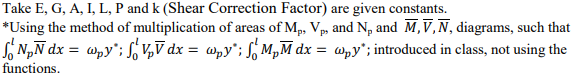 Solved Take E, G, A, I, L, P and k (Shear Correction Factor) | Chegg.com
