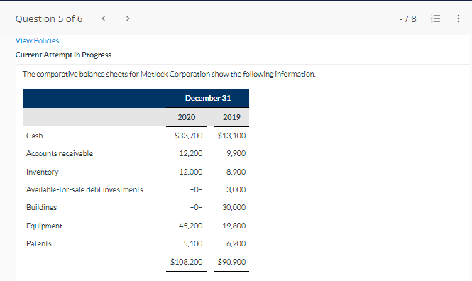 Solved View Policies Current Attempt in Progress The | Chegg.com