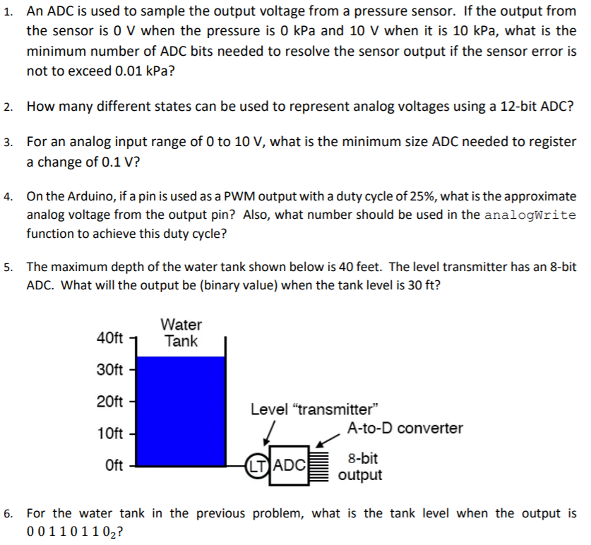 An ADC is used to sample the output voltage from a | Chegg.com