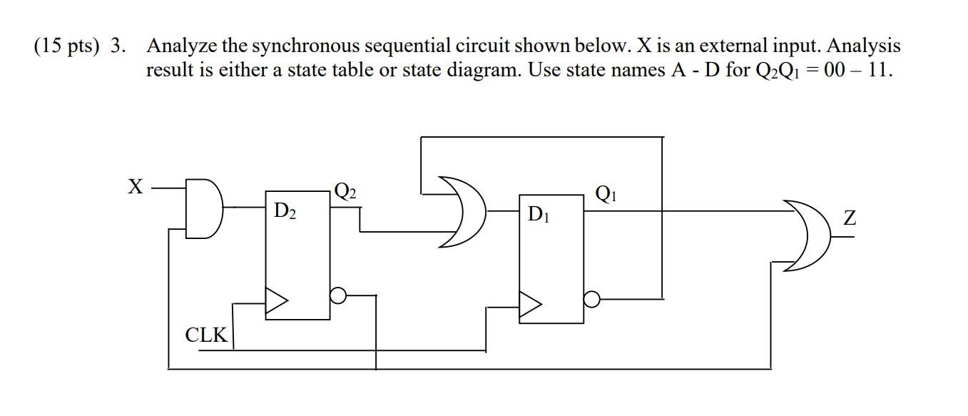 Solved s) 3. Analyze the synchronous sequential circuit | Chegg.com