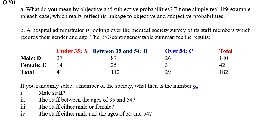 Solved Q#01: a. What do you mean by objective and subjective | Chegg.com
