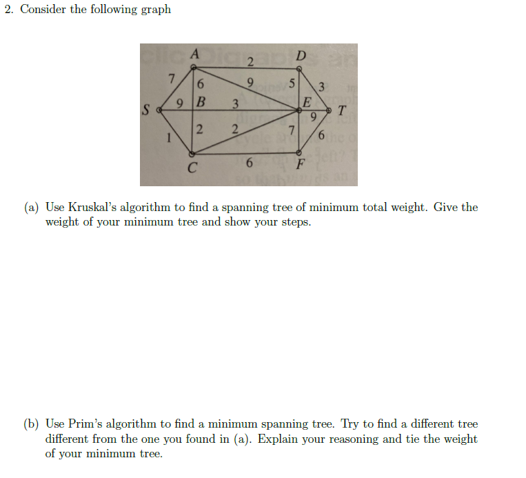 Solved 2 Consider The Following Graph A Use Kruskal S