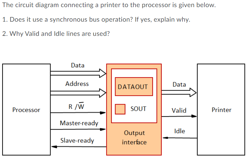 Solved The circuit diagram connecting a printer to the | Chegg.com