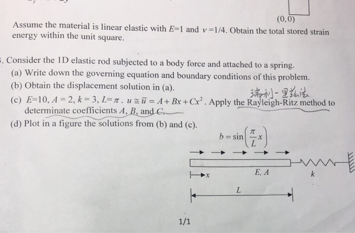 consider the 1D elastic rod subjected to a body force | Chegg.com