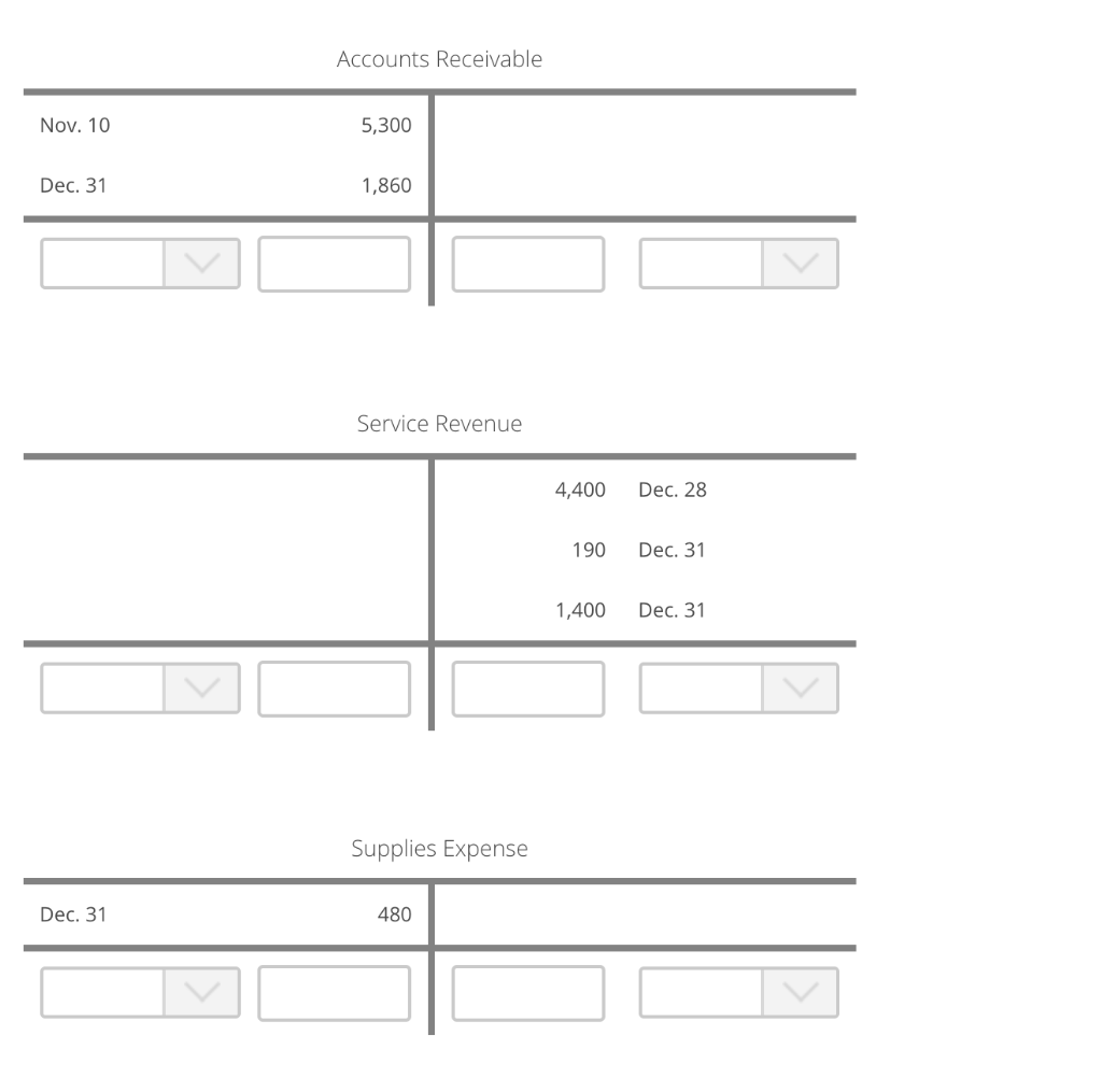 Solved Calculate the adjusted balance after adjustments have | Chegg.com