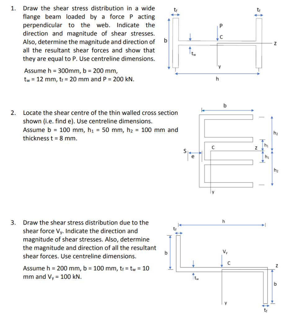 Solved 1. Draw the shear stress distribution in a wide | Chegg.com