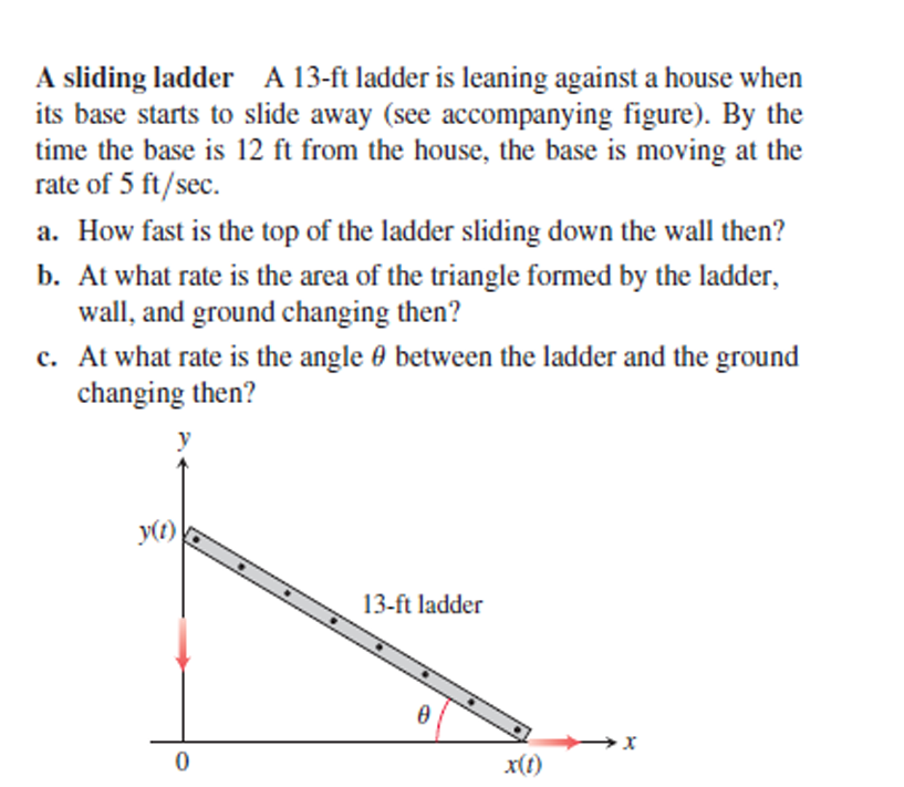 Solved A sliding ladder A 13-ft ladder is leaning against a | Chegg.com