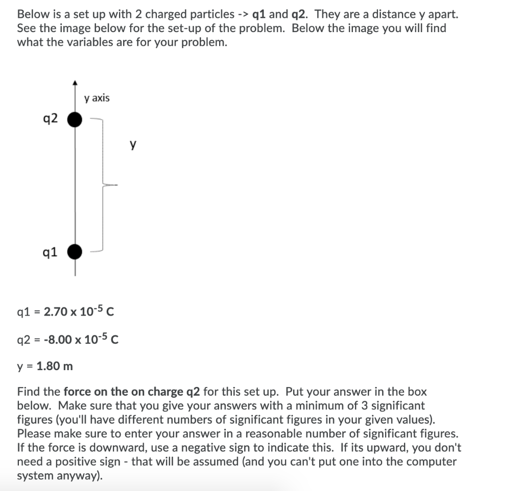 Solved Below is a set up with 2 charged particles -> q1 and | Chegg.com