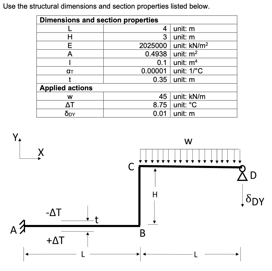 Solved Part 2 Q2 A PLEASE READ THE QUESTION CAREFULLY AND | Chegg.com