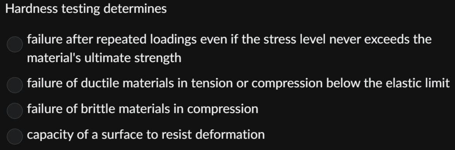 Solved Hardness testing determines failure after repeated | Chegg.com