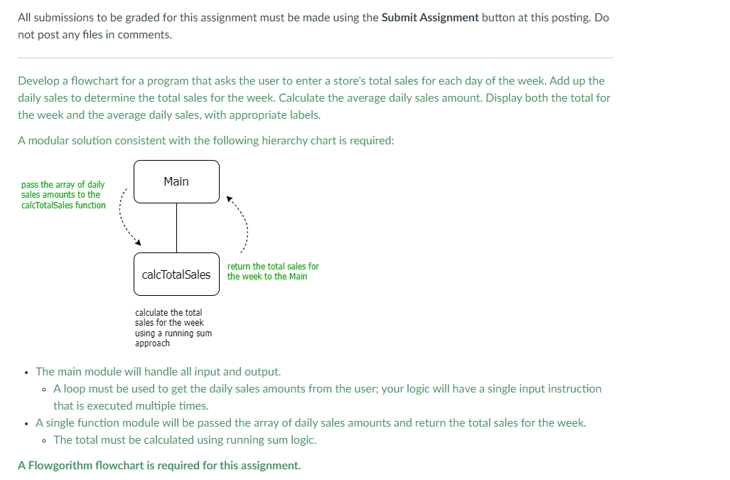 Solved All submissions to be graded for this assignment must | Chegg.com