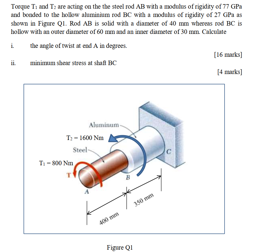 Solved Torque T1 and T2 are acting on the the steel rod AB | Chegg.com