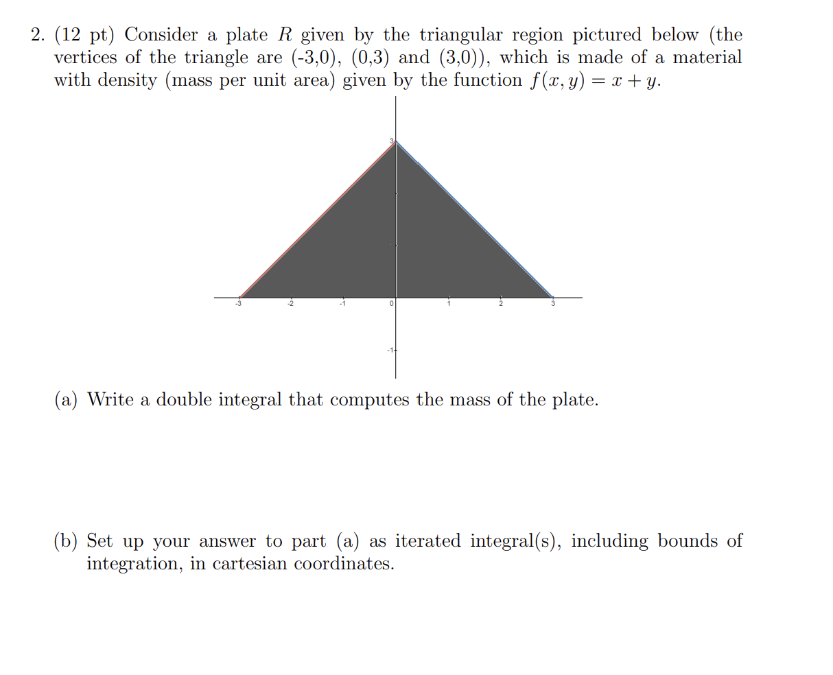 Solved (12 pt) ﻿Consider a plate R(-3,0),(0,3) ﻿and | Chegg.com
