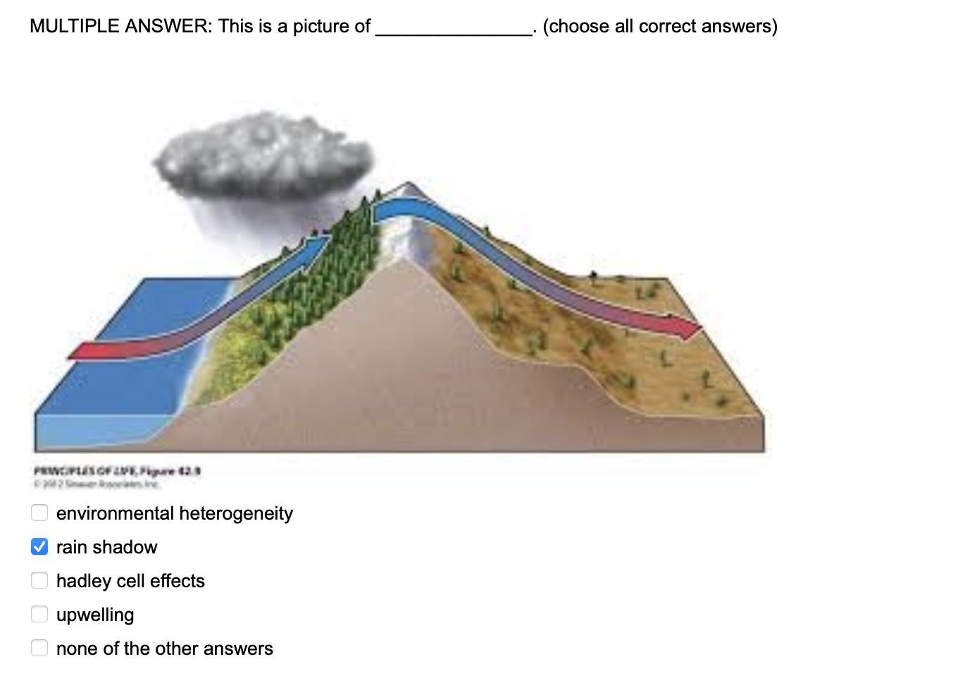 Solved Multiple Answer This Is A Picture Of 0592