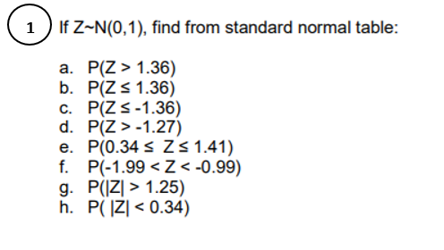 Solved If Z-N(0,1), find from standard normal table: a. P(Z | Chegg.com