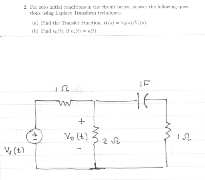 Solved 2. For zero initial conditions in the circuit below, | Chegg.com