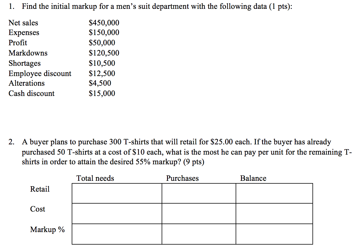 Solved 1. Find the initial markup for a men's suit | Chegg.com