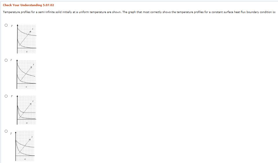 Solved Check Your Understanding 5.07.02 Temperature profiles | Chegg.com