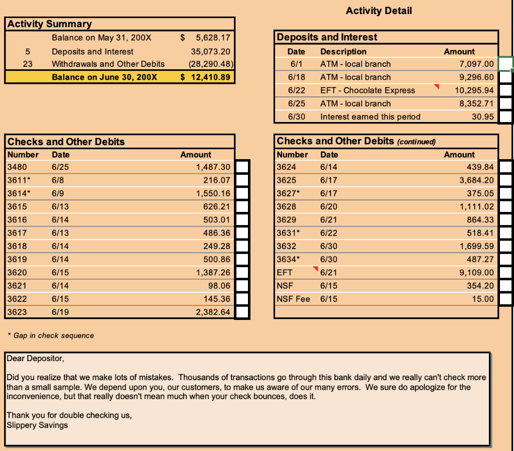 Solved With the information provided create bank | Chegg.com