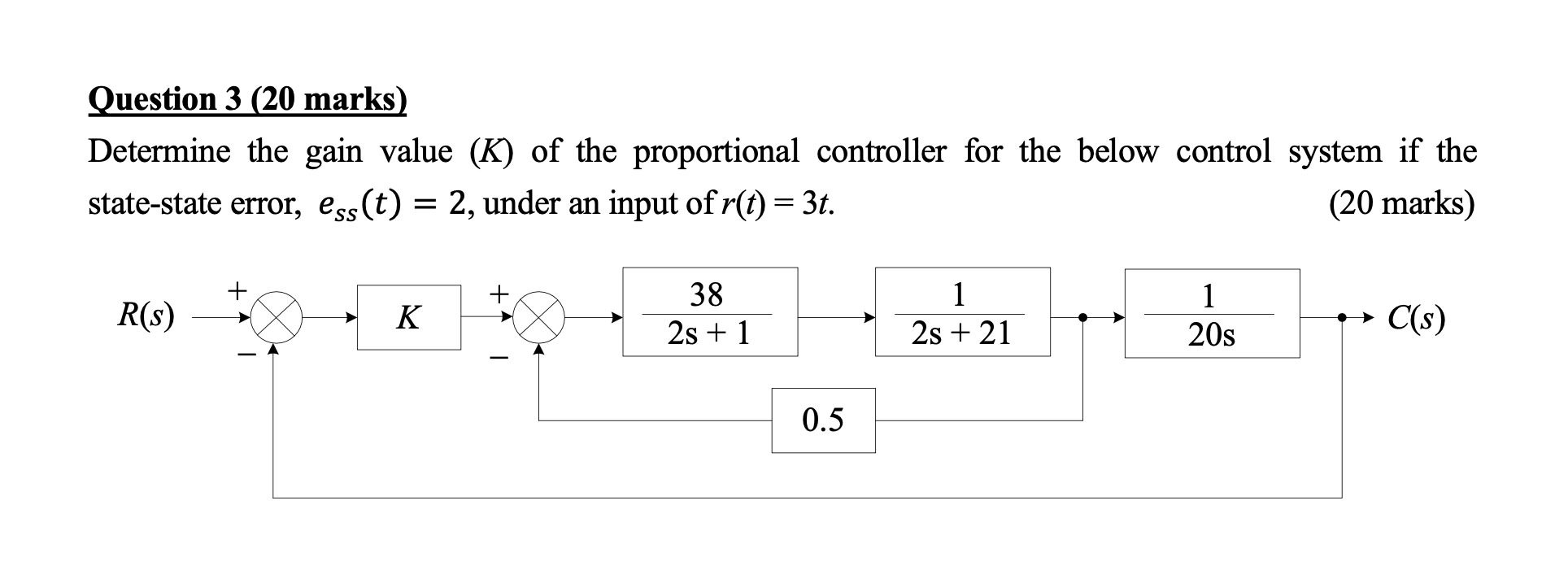 Solved Question 3 (20 marks) Determine the gain value (K) of | Chegg.com