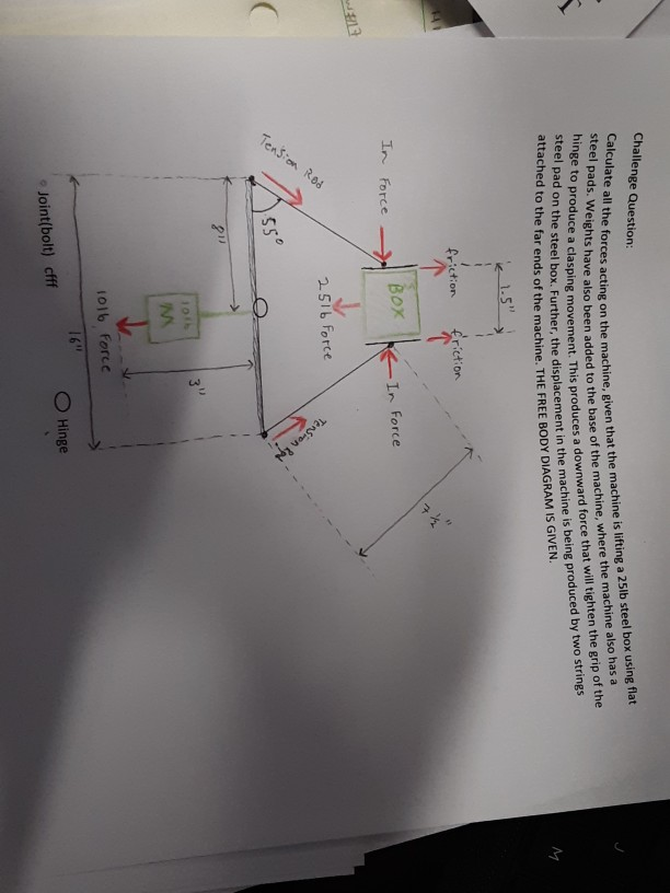 Solved Challenge Question: Calculate all the forces acting | Chegg.com