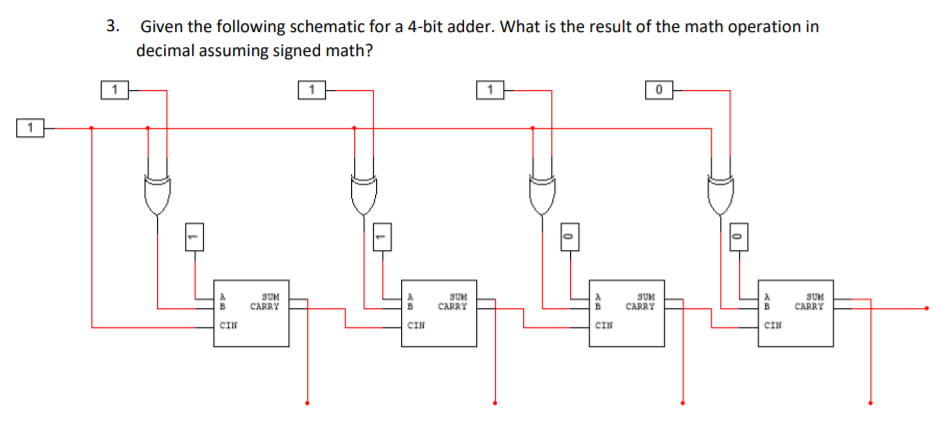 Solved 3. Given the following schematic for a 4-bit adder. | Chegg.com