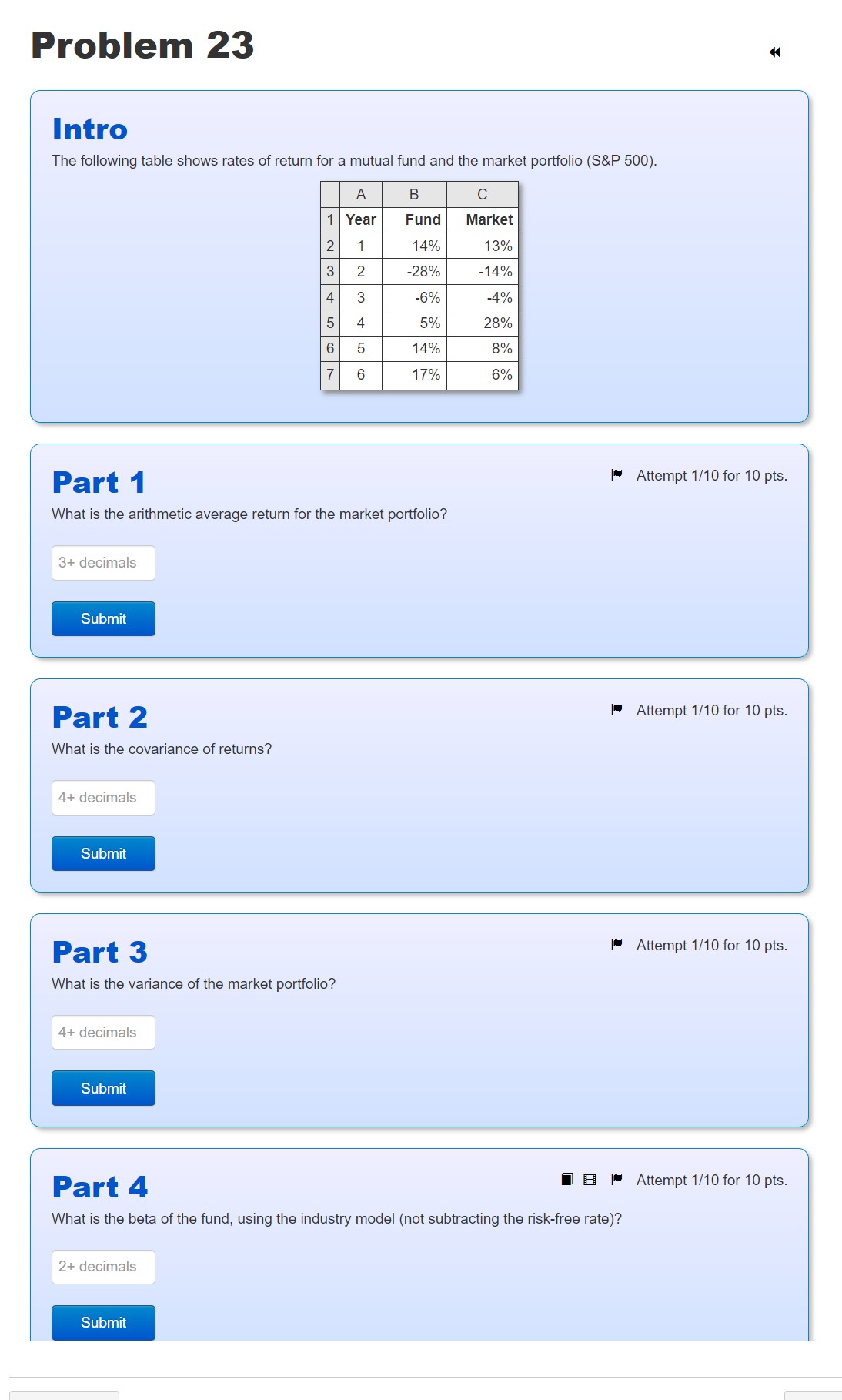 Solved Problem 23 Intro The following table shows rates of | Chegg.com