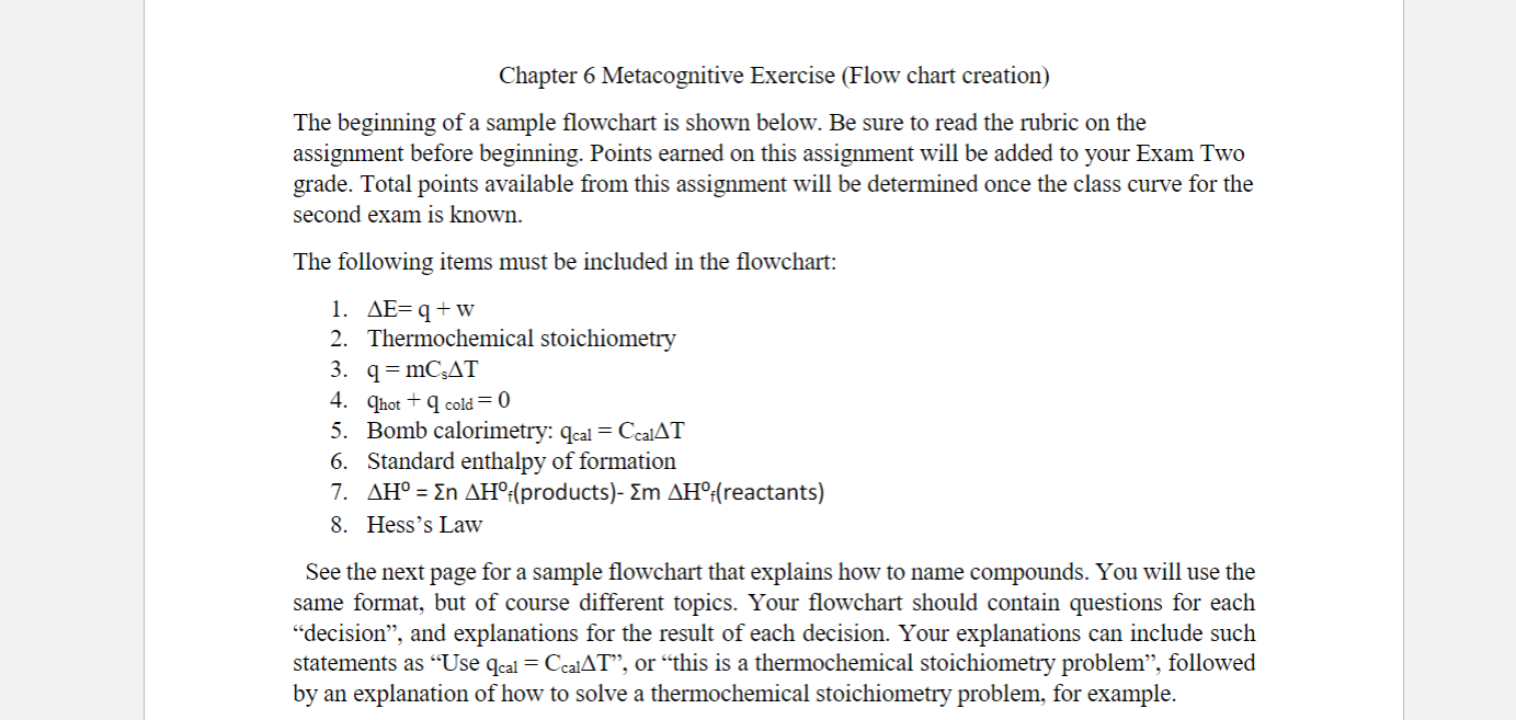 Solved Chapter 6 Metacognitive Exercise (Flow chart | Chegg.com