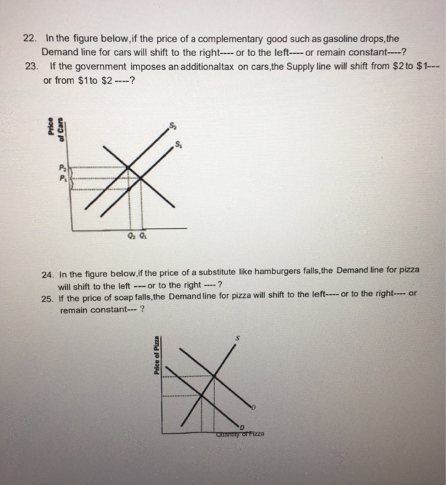 Solved 4)Buyers expect price to decrease next month. | Chegg.com