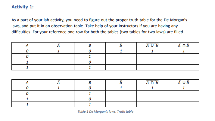 Solved Activity 1: As a part of your lab activity, you need | Chegg.com
