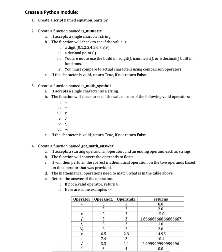 Solved Assignment Week 9: Equation Parser Application In | Chegg.com
