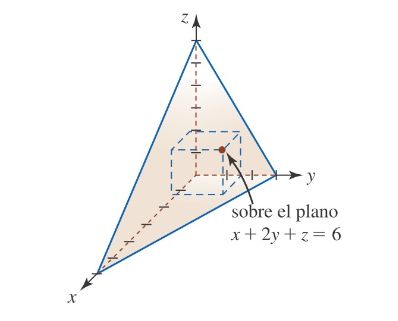 Solved Find the dimensions of a rectangular box with maximum | Chegg.com