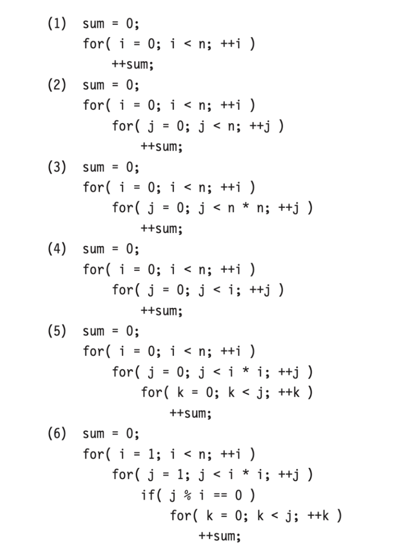 Solved 1- In your own words, explain the concept of | Chegg.com
