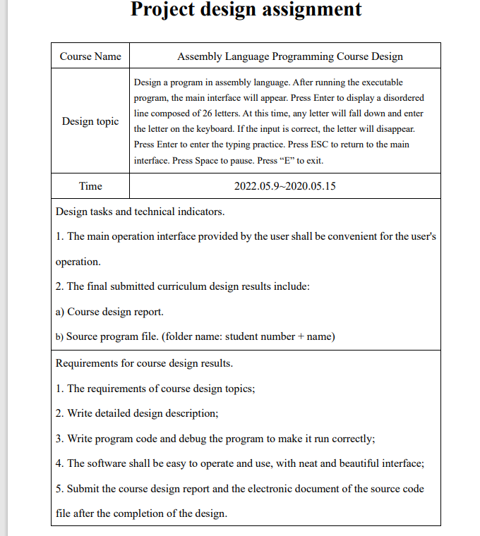 Solved Project design assignment Course Name Assembly | Chegg.com