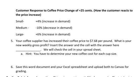 Solved Instructions: Using the data for the assignment | Chegg.com