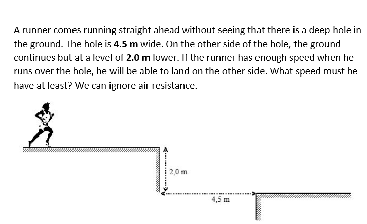 Solved A runner comes running straight ahead without seeing | Chegg.com