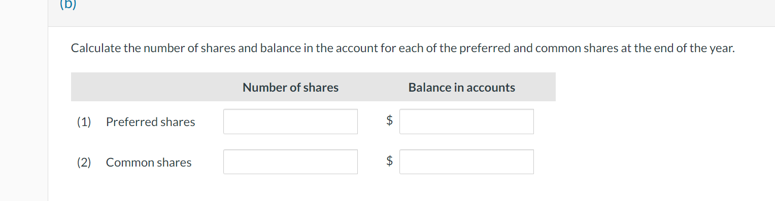 Solved Calculate the number of shares and balance in the | Chegg.com
