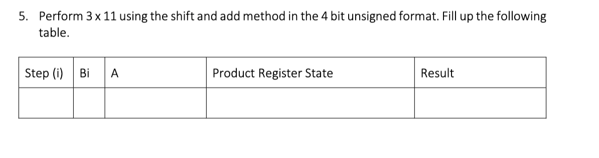 Solved 5. Perform 3 x 11 using the shift and add method in | Chegg.com