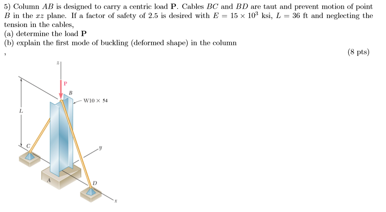 Solved 5) Column AB is designed to carry a centric load P. | Chegg.com