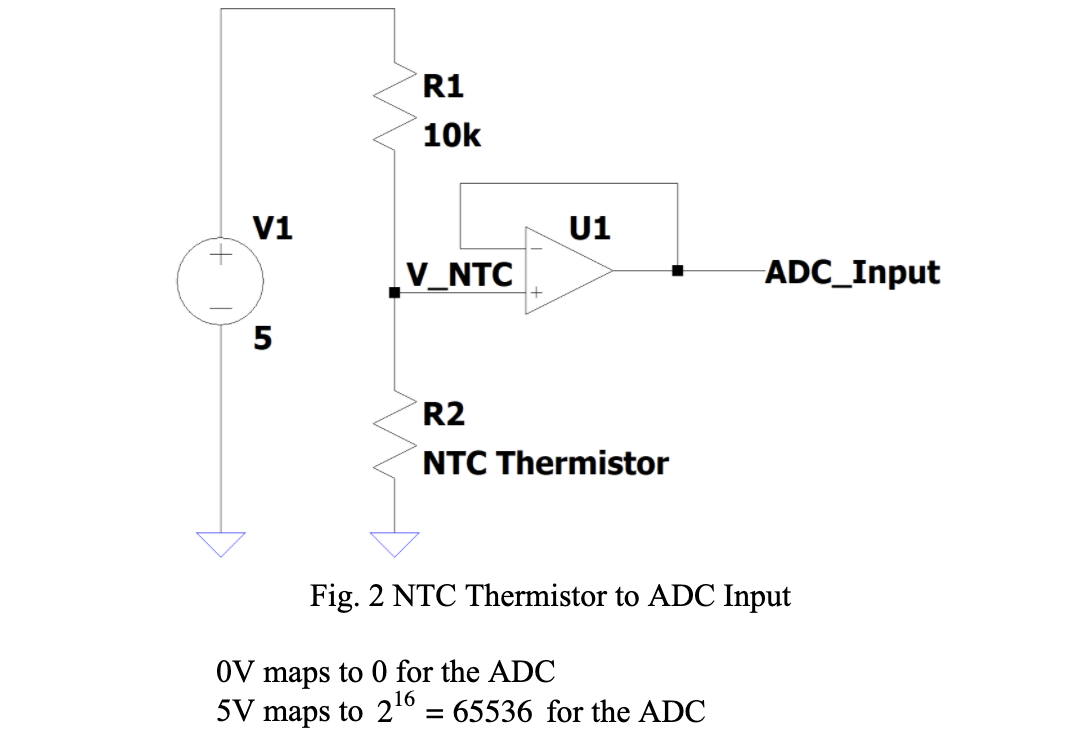 Solved Find the voltage range of the sensor output, ADC | Chegg.com